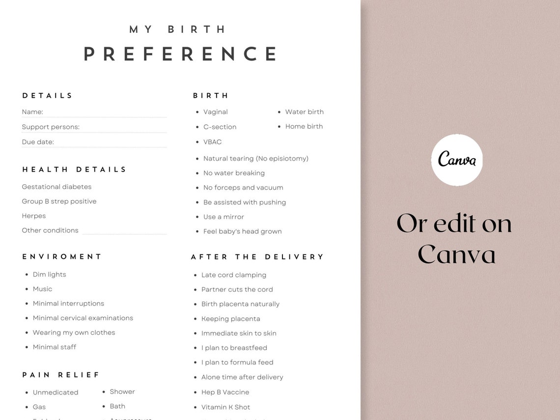 Birth Plan Template | Birth Preferences | Editable Plan Template ...