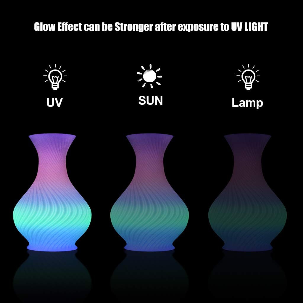 Finger Onewheel - Fidget Toy - Etsy