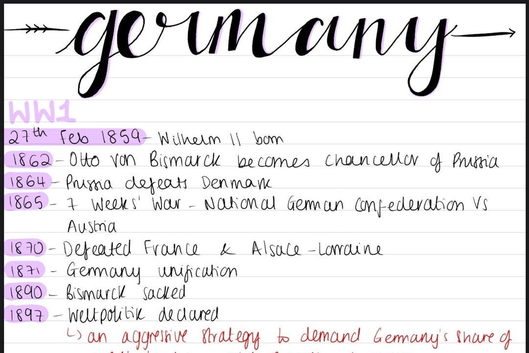 GCSE History AQA Notes Germany 1890-1945 Timeline (Download Now) - Etsy