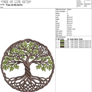 Tree of Life Machine Embroidery Design - Tree of Life Embroidery Files ...