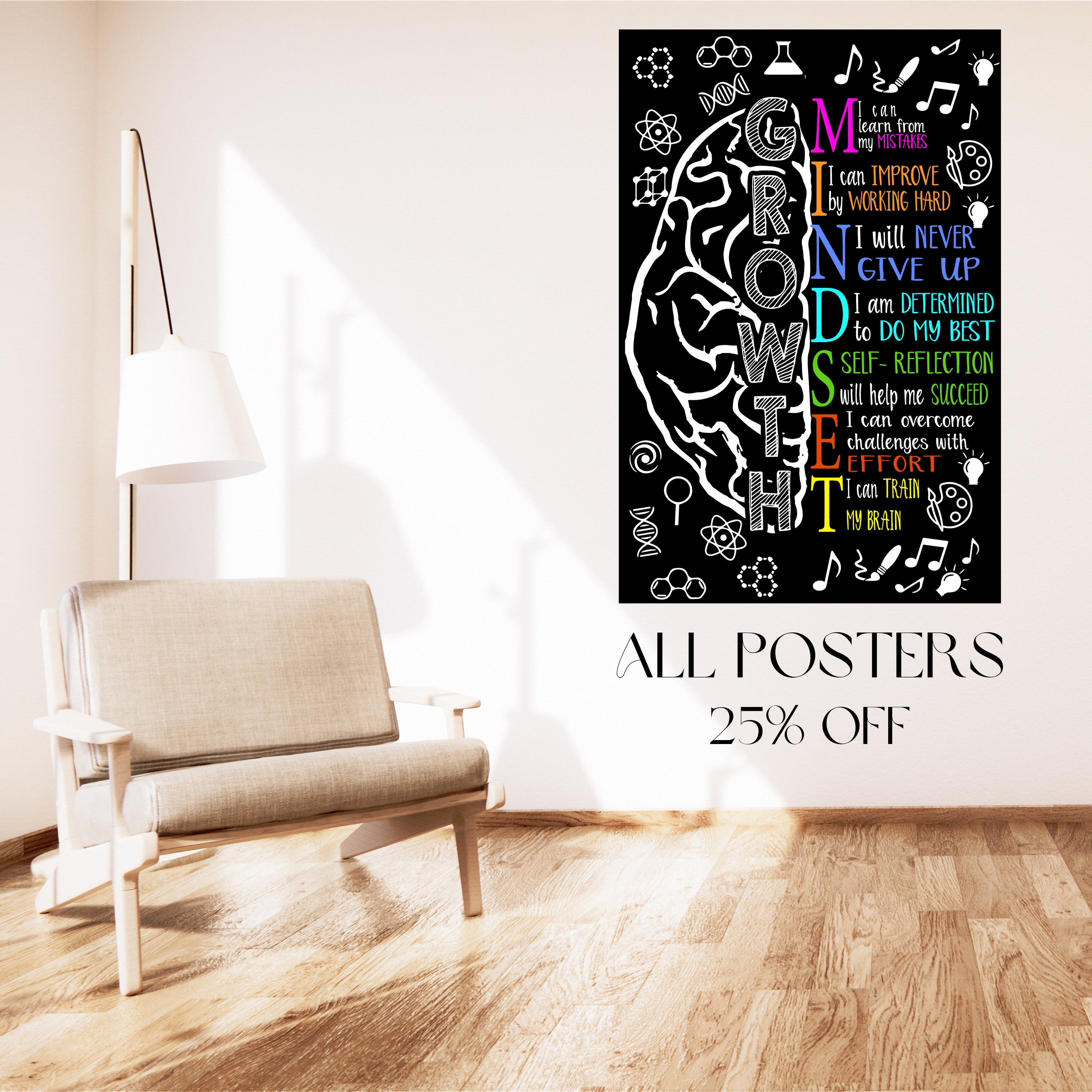 Growth Mindset Poster Classroom School Psychology Office Decor Therapy ...