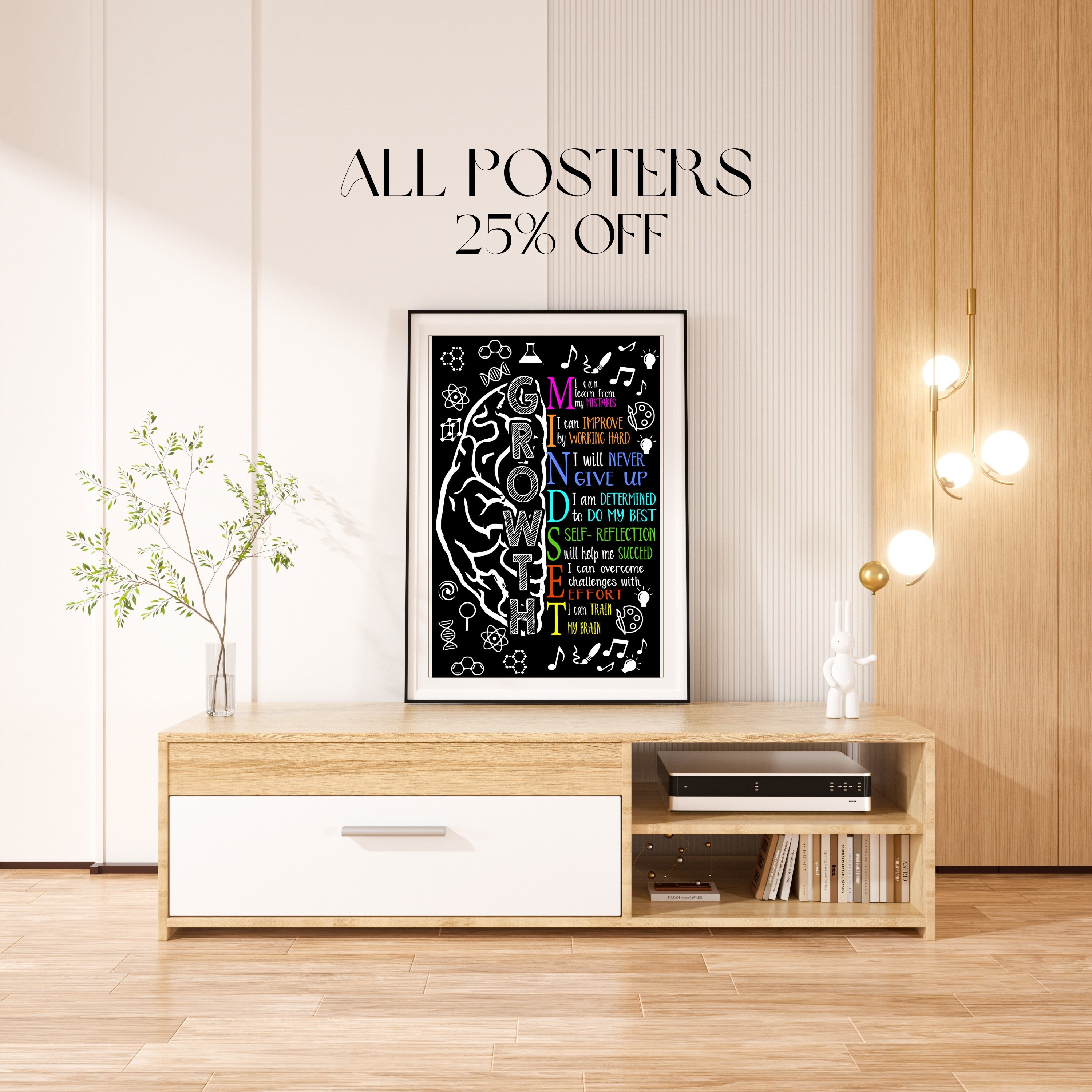 Growth Mindset Poster Classroom School Psychology Office Decor Therapy ...