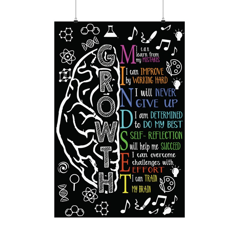 Growth Mindset Poster Classroom School Psychology Office Decor Therapy ...