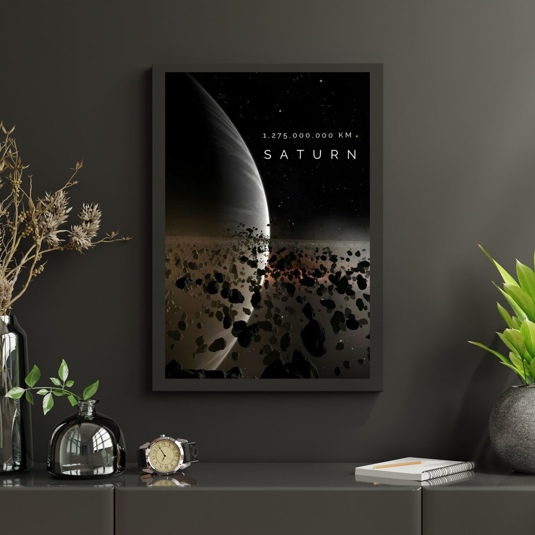 Saturn Planet Poster Astronomic Poster Film Poster Collection Rare ...