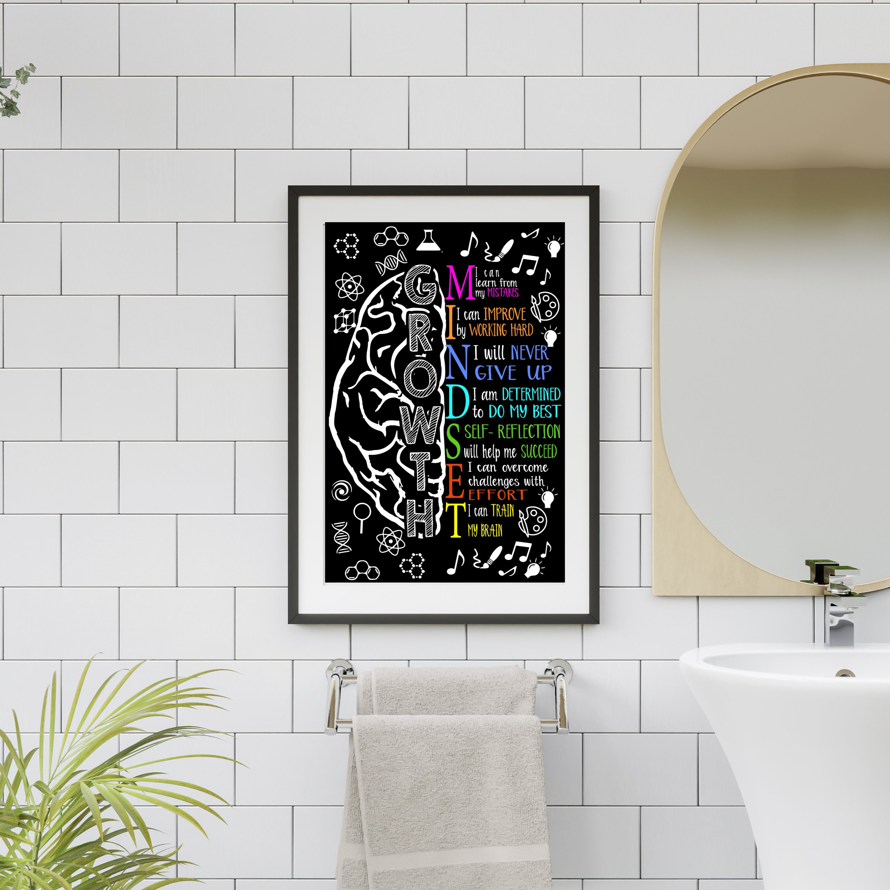 Growth Mindset Poster Classroom School Psychology Office Decor Therapy ...