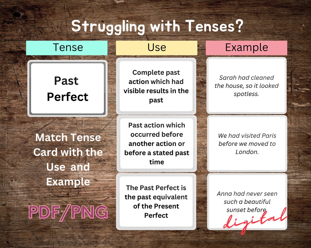 English Tenses Matching Cards to Practice the Use of Tenses - Etsy