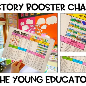Story Ideas Booster Chart / Narrative Writing / Imaginative Texts - Etsy
