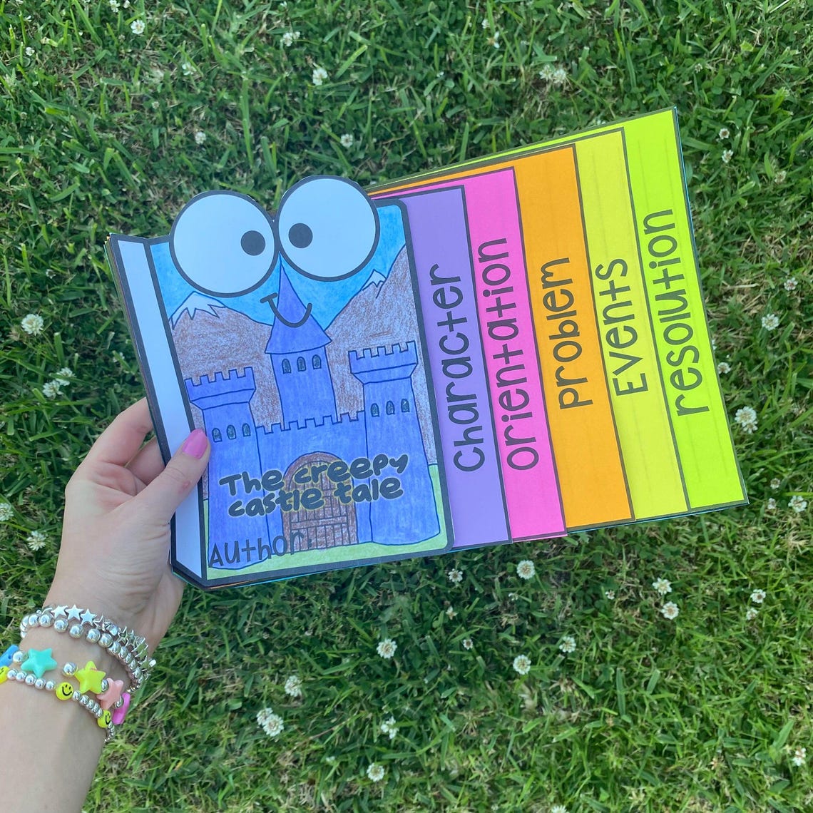 Narrative Booster Flip Book / Story Flip Book / Imaginative Writing ...