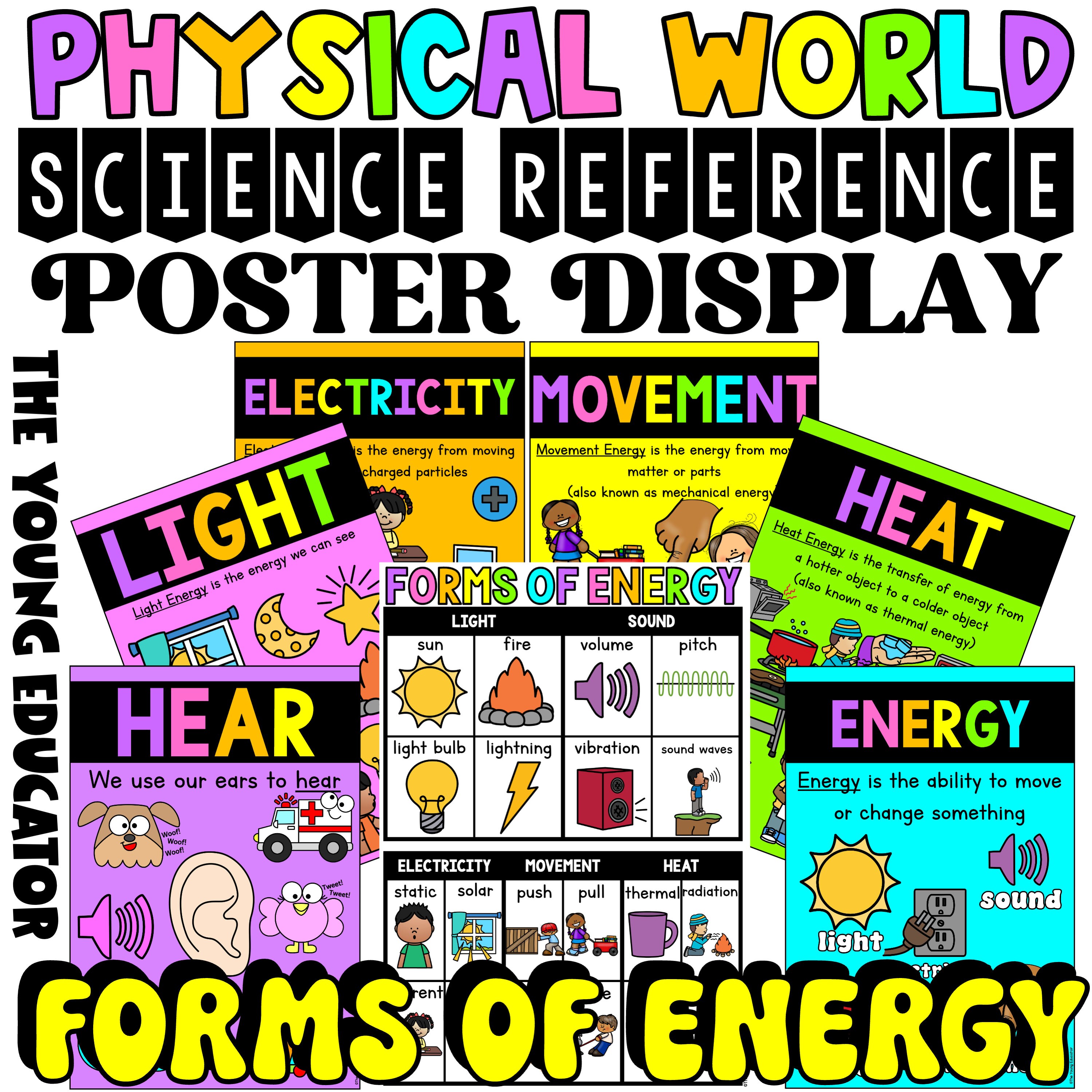 FORMS OF ENERGY Physical World Science Poster Display Rainbow Classroom ...