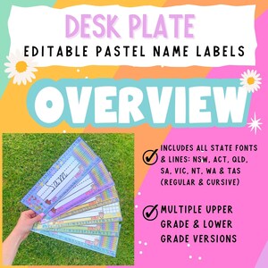 Editable Pastel Desk Plate Name Labels *lower & Upper Years* Back to ...