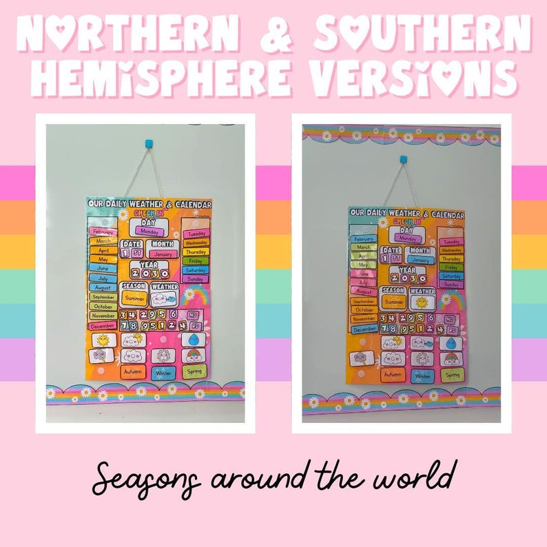 INTERACTIVE Daily Calendar & Weather Chart | Bulletin Board Classroom ...