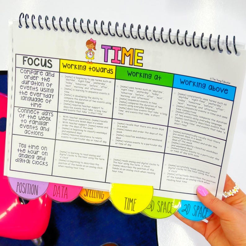 REPORT CARD COMMENTS -kindergarten/prep/foundation English&math Skills ...