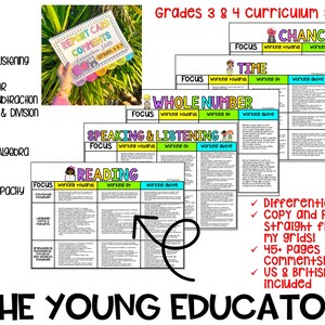 REPORT CARD COMMENTS - Grades 3 and 4 Curriculum English & Math Skills ...