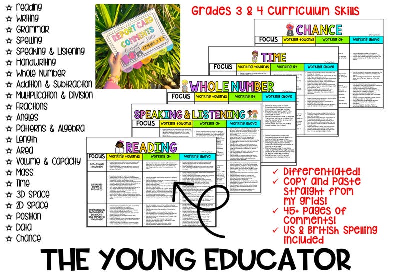 REPORT CARD COMMENTS - Grades 3 and 4 Curriculum English & Math Skills ...