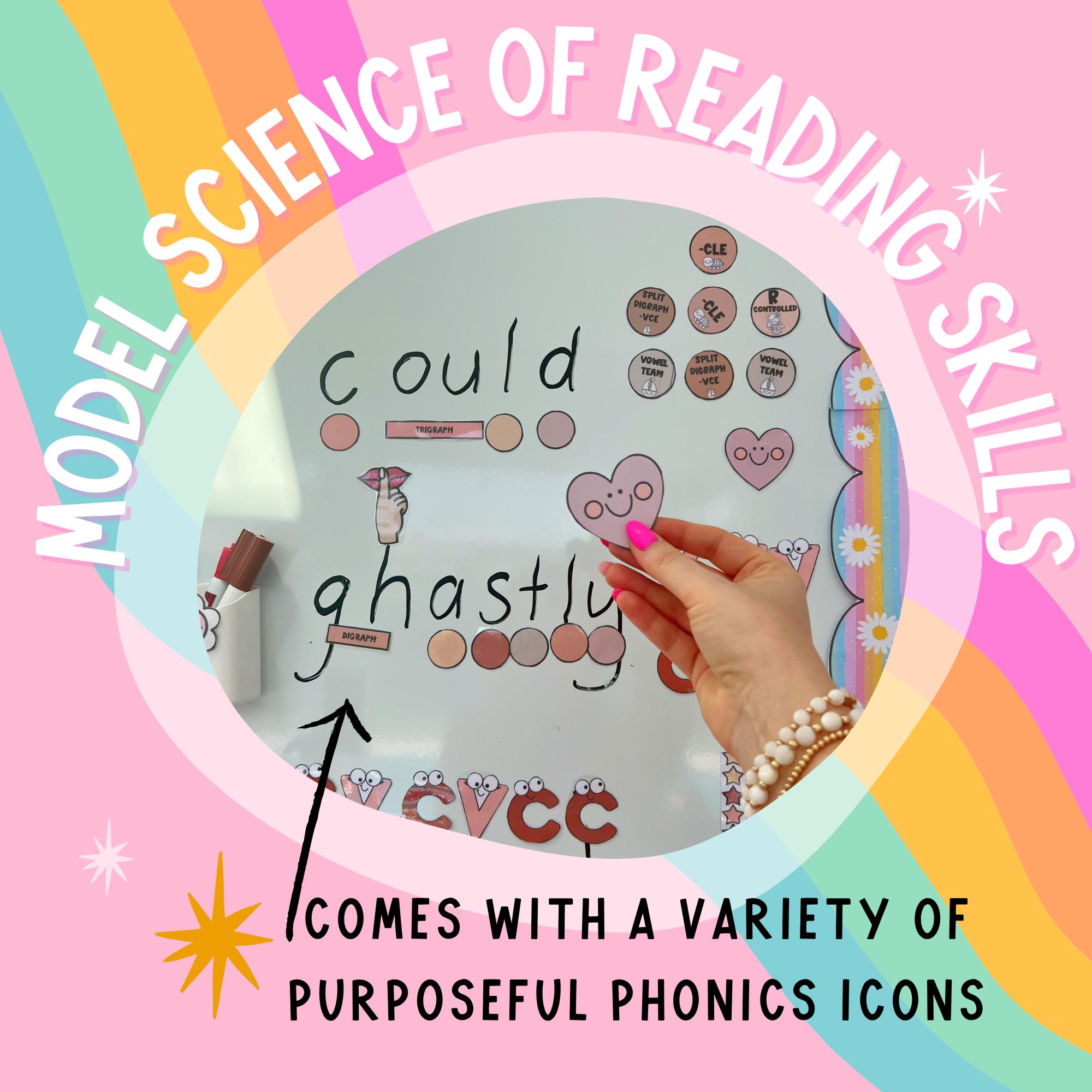 PHONICS WHITEBOARD VISUALS - Science of Reading Aligned! Consonant ...