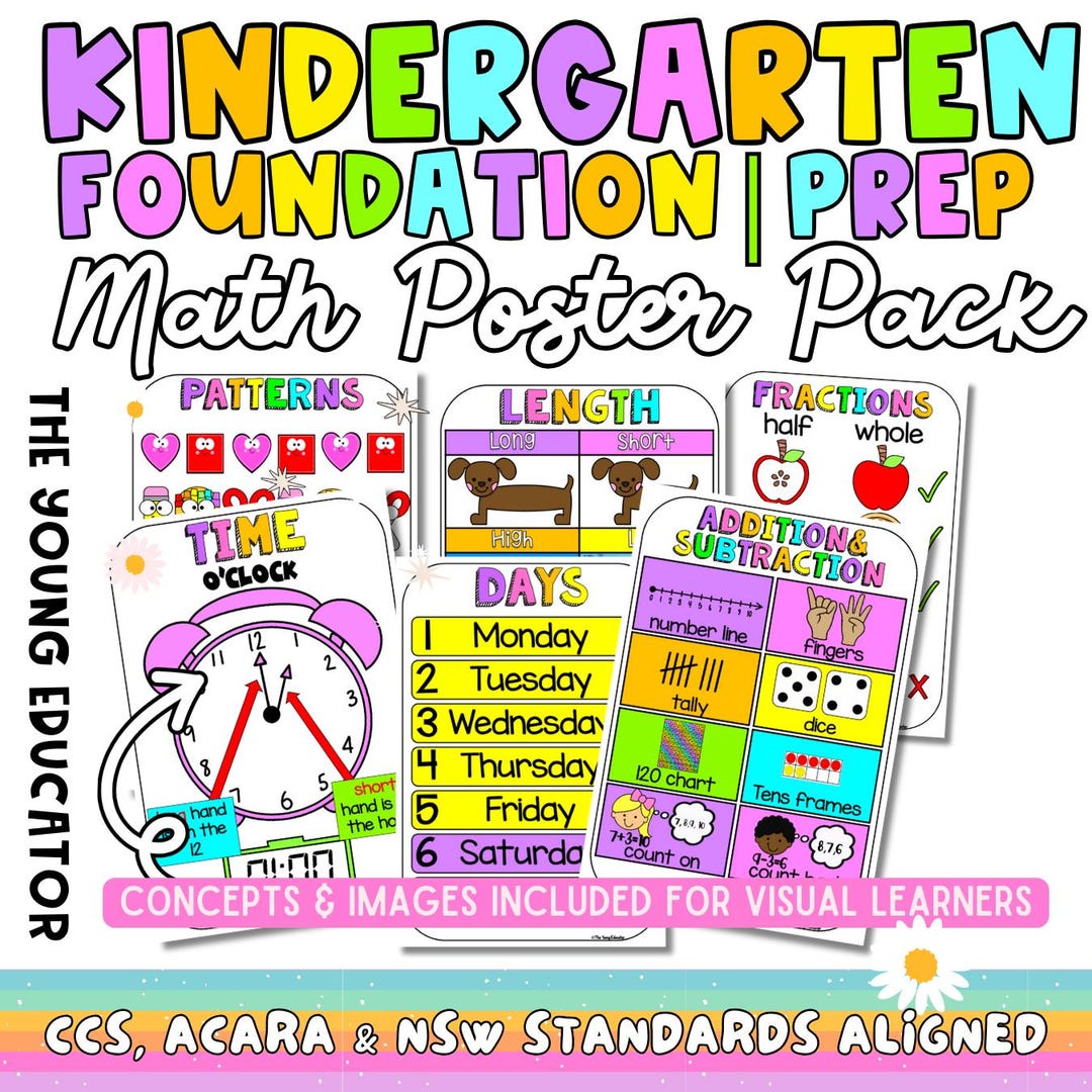 Maths Posters - Kindergarten/foundation/prep - Mathematics Posters Pack ...