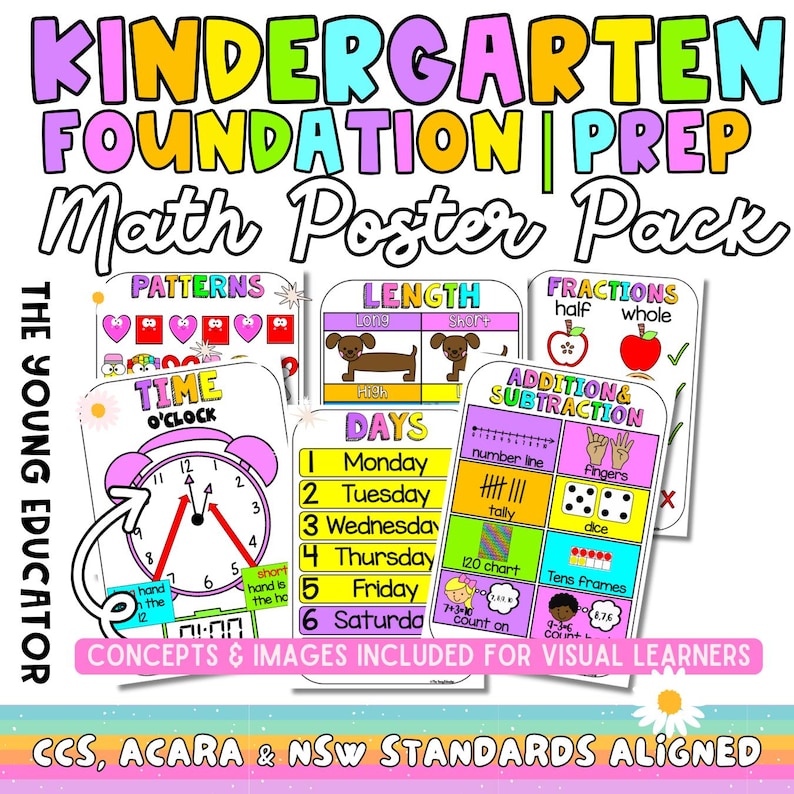 Maths Posters - Kindergarten/foundation/prep - Mathematics Posters Pack ...