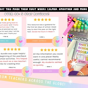 BACK TO SCHOOL Program - Grades 1 and 2 *first Ten Days* - Etsy