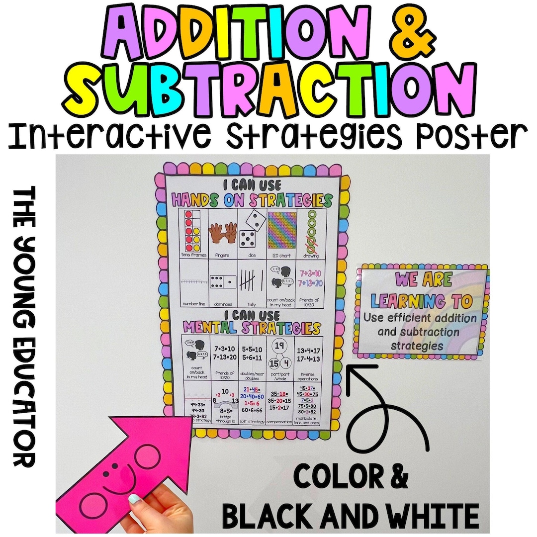 Addition and Subtraction Maths Problem Solving Strategy Interactive ...