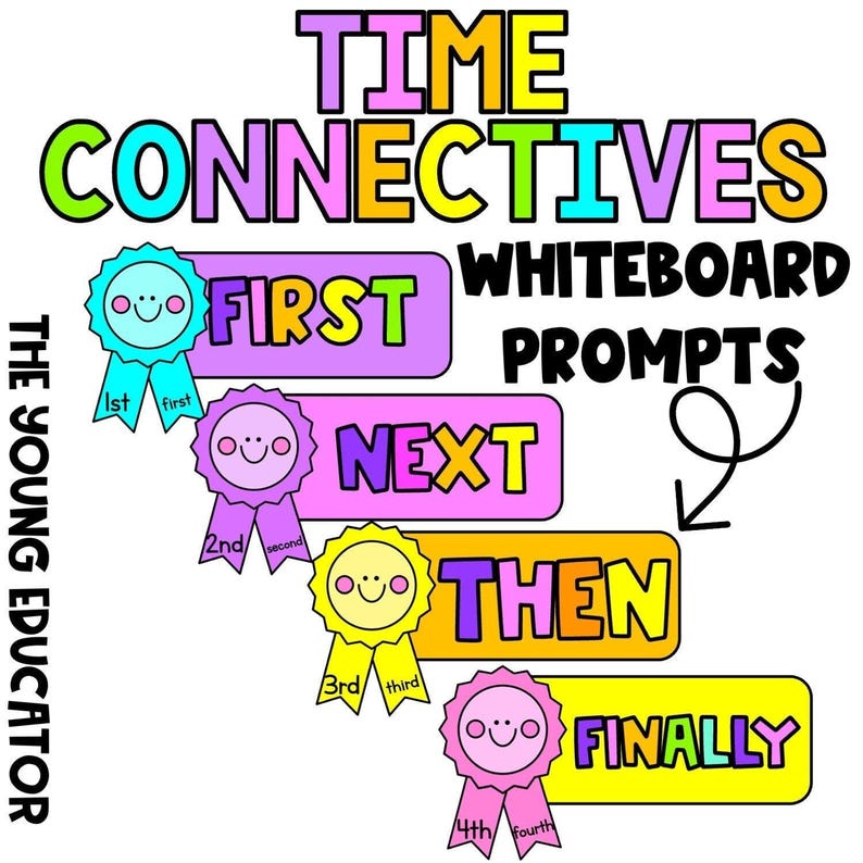 First, Next, Then, Finally - Time Connective Board Prompts - Etsy
