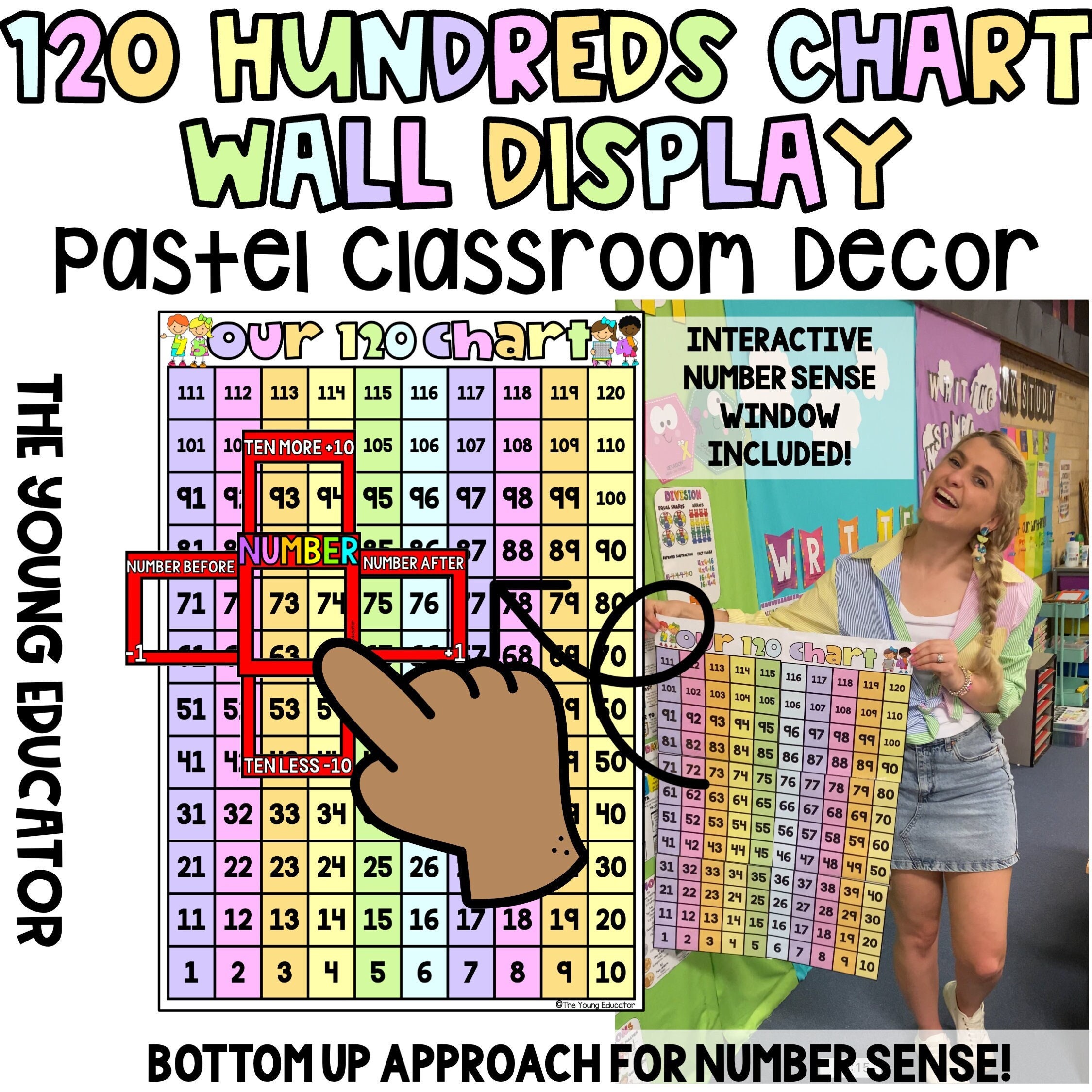 Pastel Rainbow 120 Hundreds Chart Wall Display & Number Sense Window - Etsy
