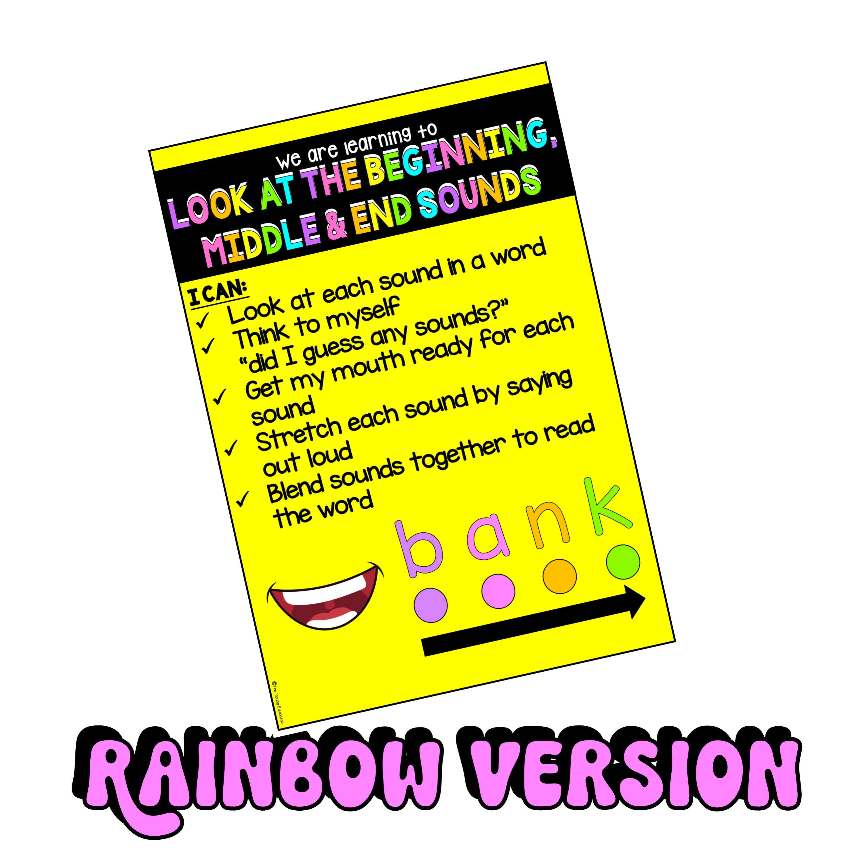 Reading Strategies (accuracy/decoding) Posters and Bookmark / Reading ...