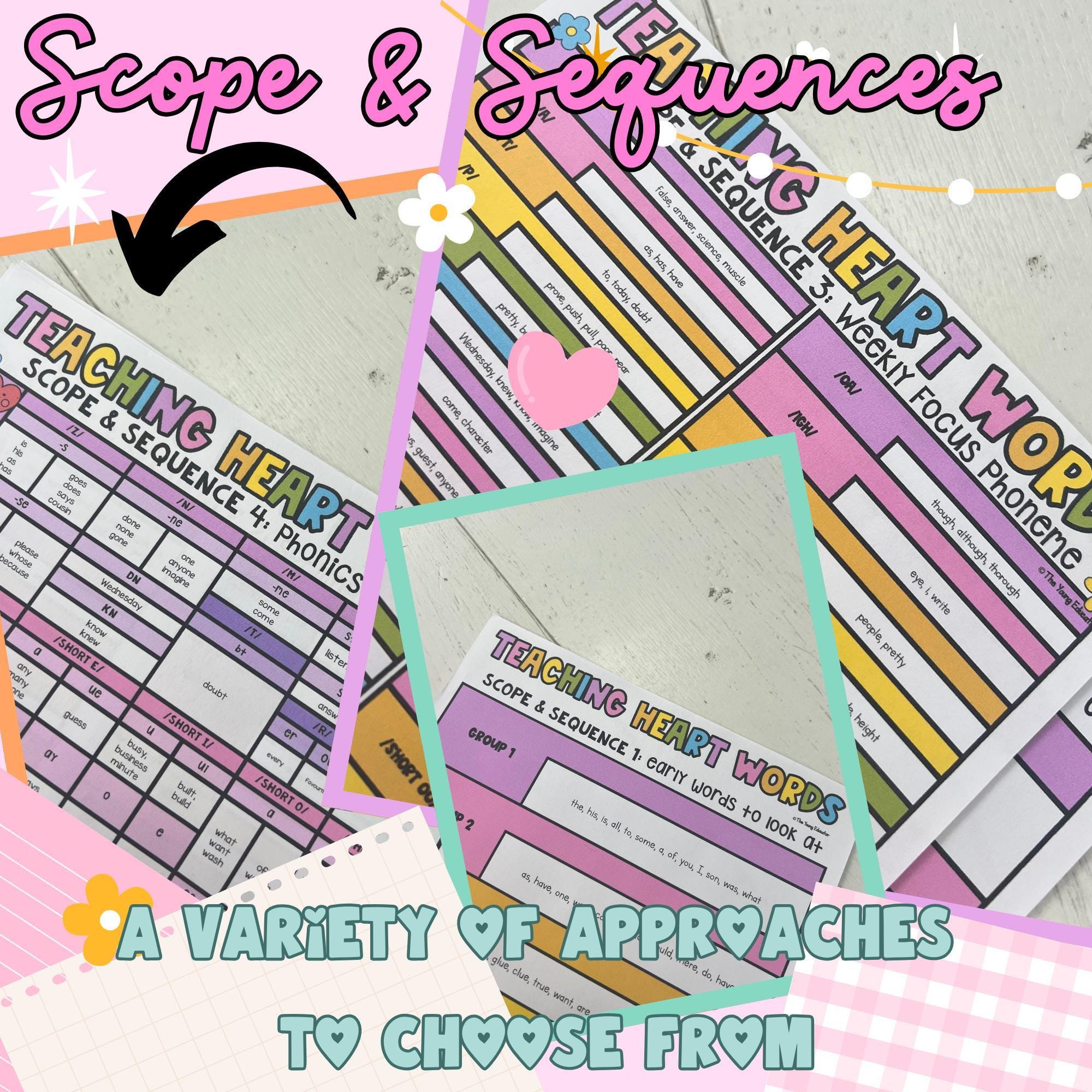 GUIDED HEART WORDS Teacher's Guide / Science of Reading / Tricky Words ...