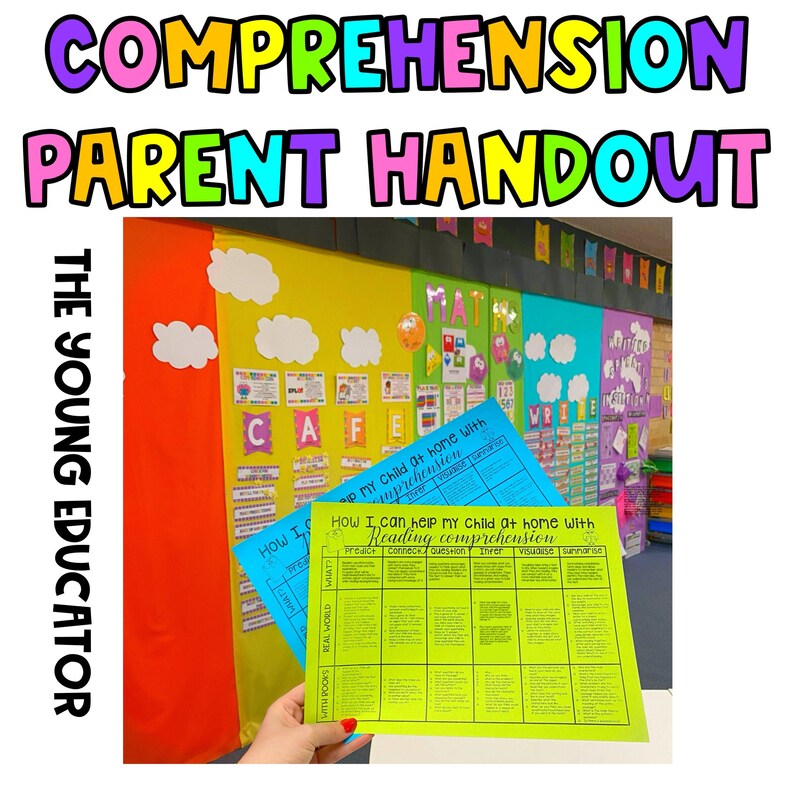 PARENT COMPREHENSION Handout * Reading Strategies * Daily 5 / CAFE - Etsy