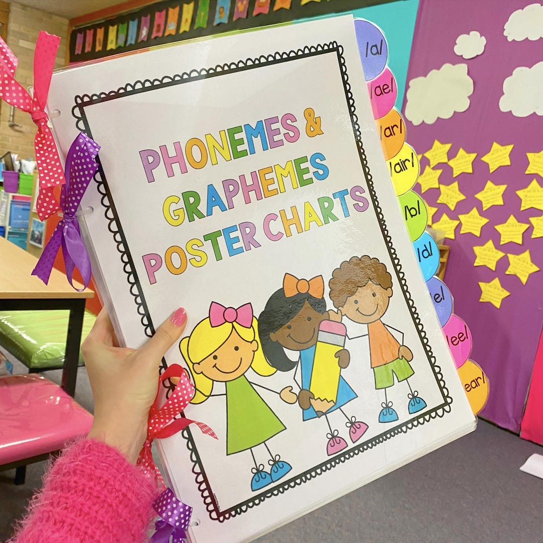 PHONICS POSTERS BOOK / Alternative Spellings Class Sounds Dictionary ...