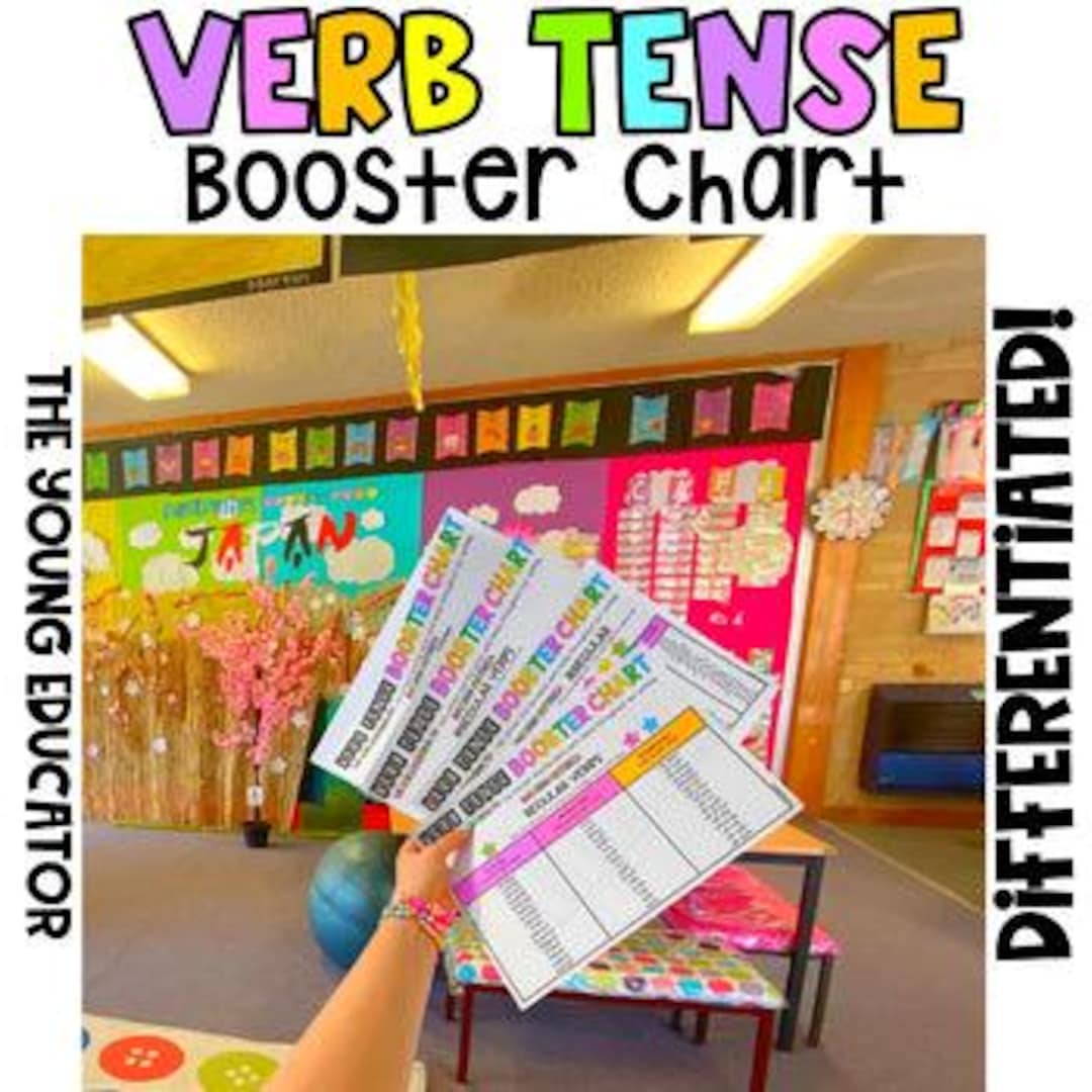 Verb Tense Booster Chart Posters - Etsy