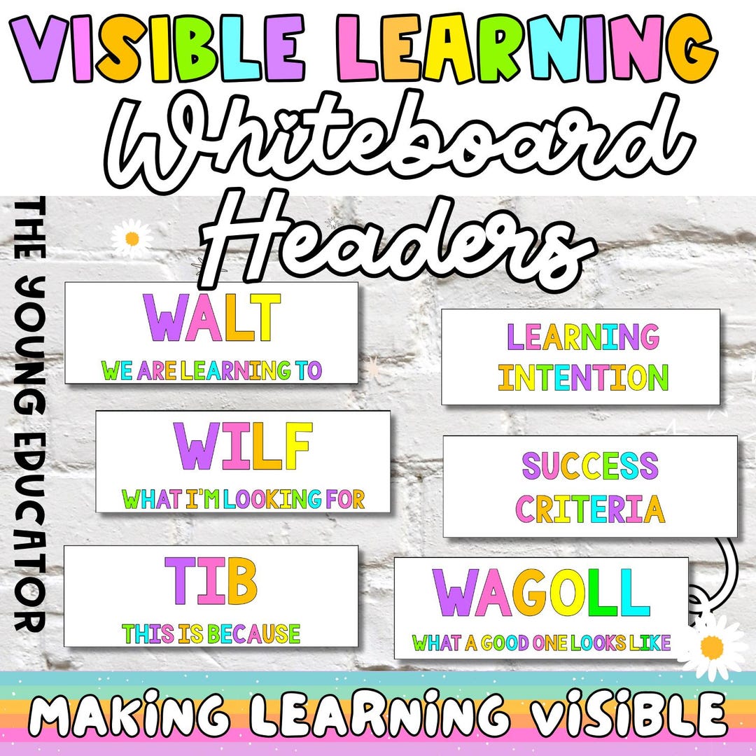 Visible Learning Whiteboard Headers Classroom Decor - Etsy