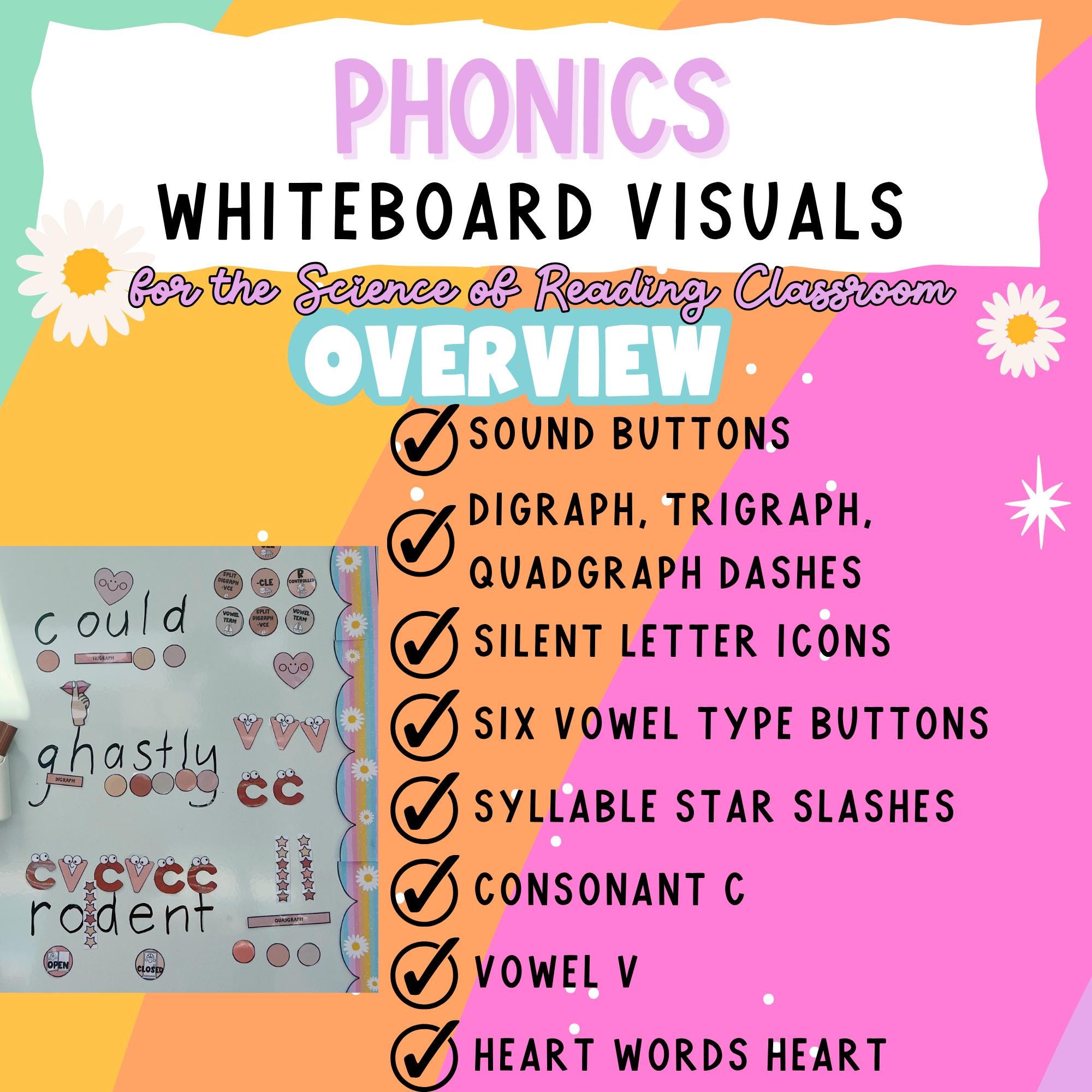 PHONICS WHITEBOARD VISUALS - Science of Reading Aligned! Consonant ...
