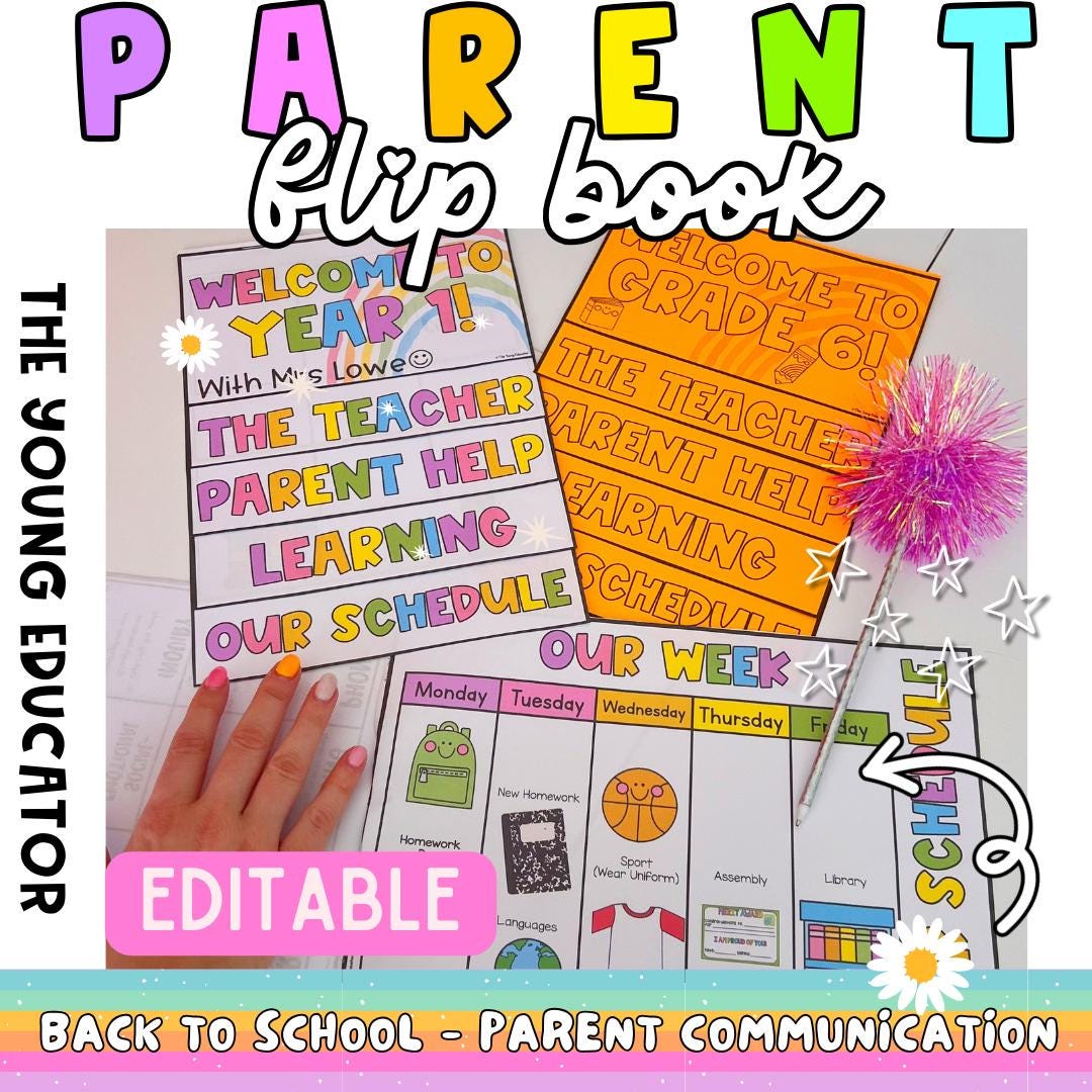 EDITABLE Parent Flip Book for Back to School | Class Information | Open ...