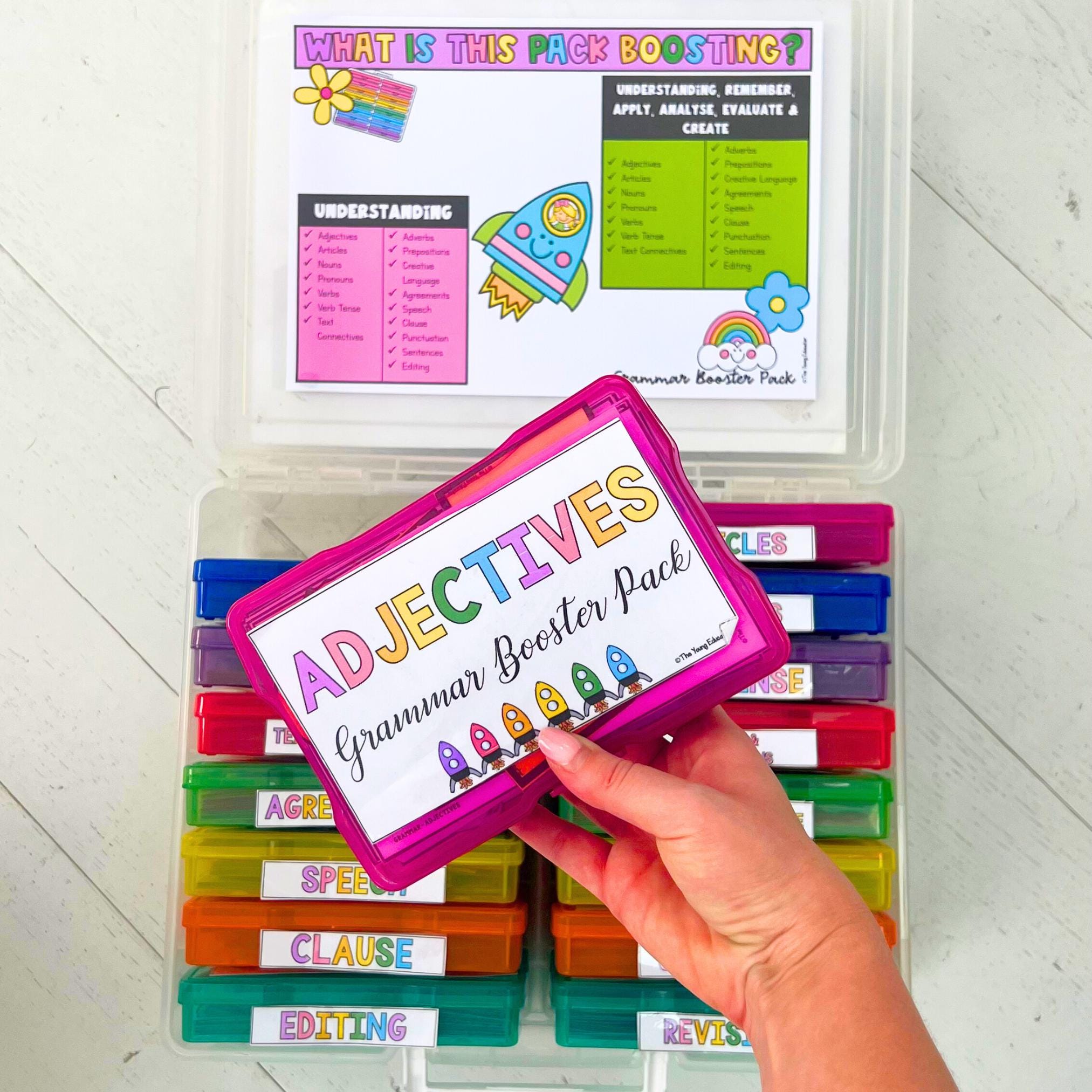 3. Adjectives Lower Grades Grammar Booster Pack - Etsy