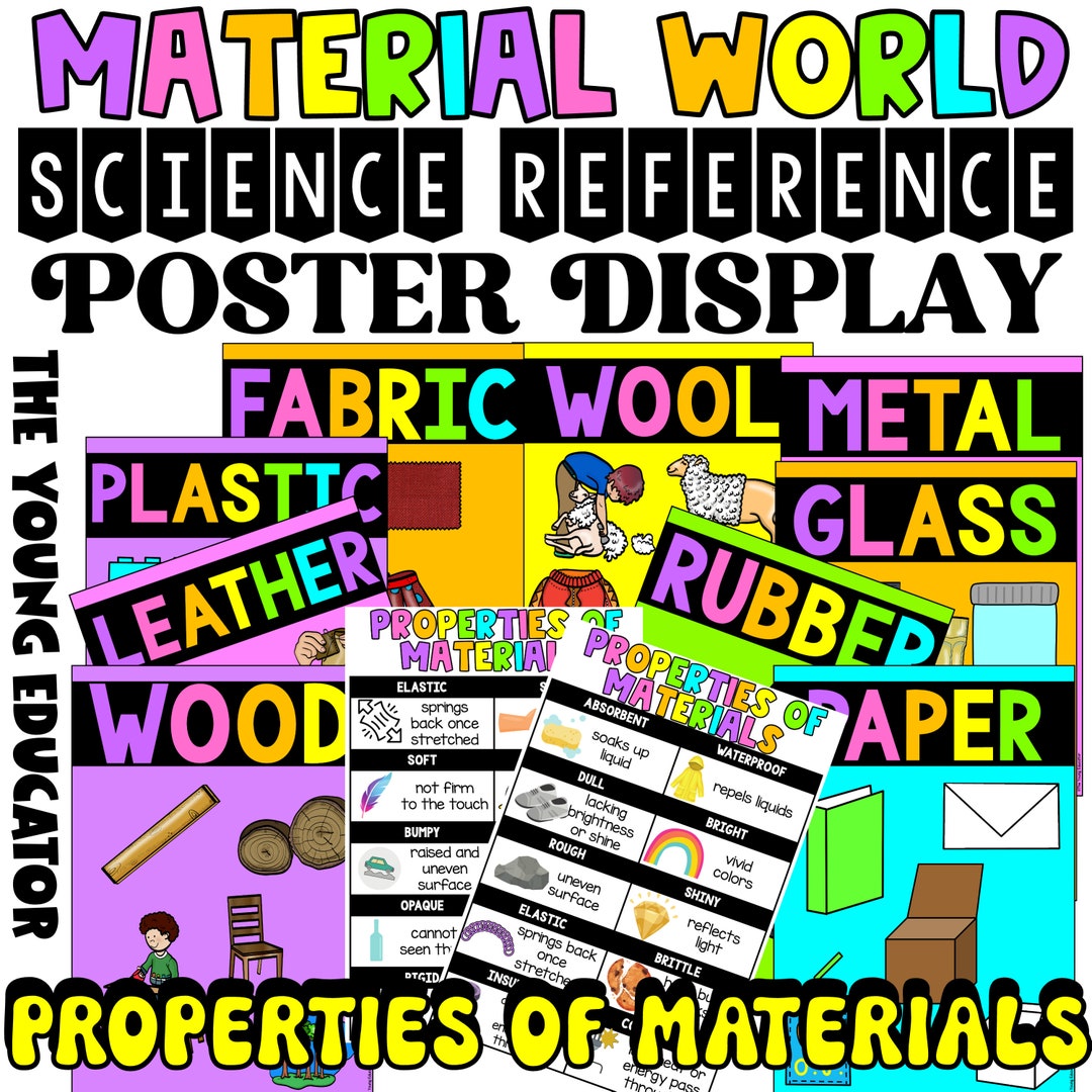 MATERIAL WORLD Properties of Materials Science Posters Display - Etsy