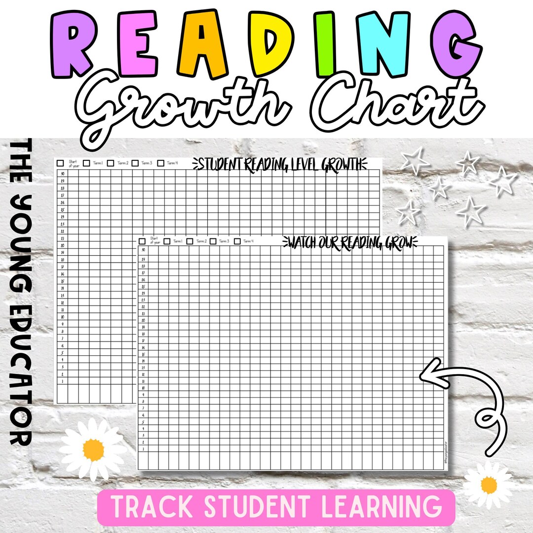 Reading Growth Chart - Etsy