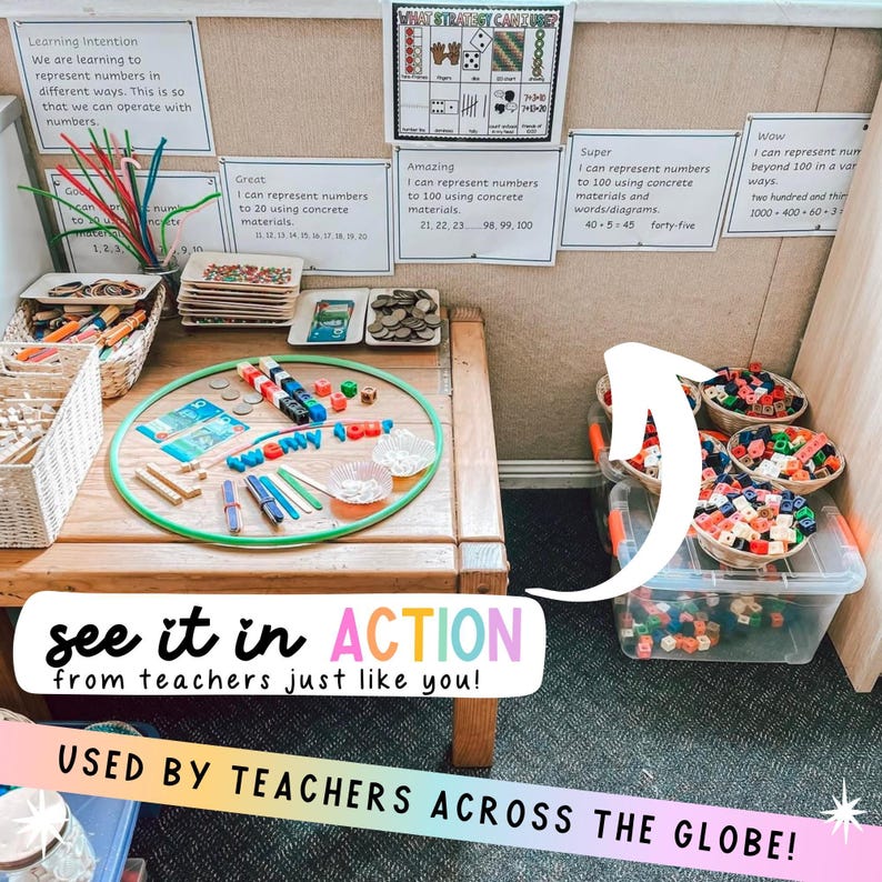 Addition and Subtraction Maths Problem Solving Strategy Mat Prompts - Etsy