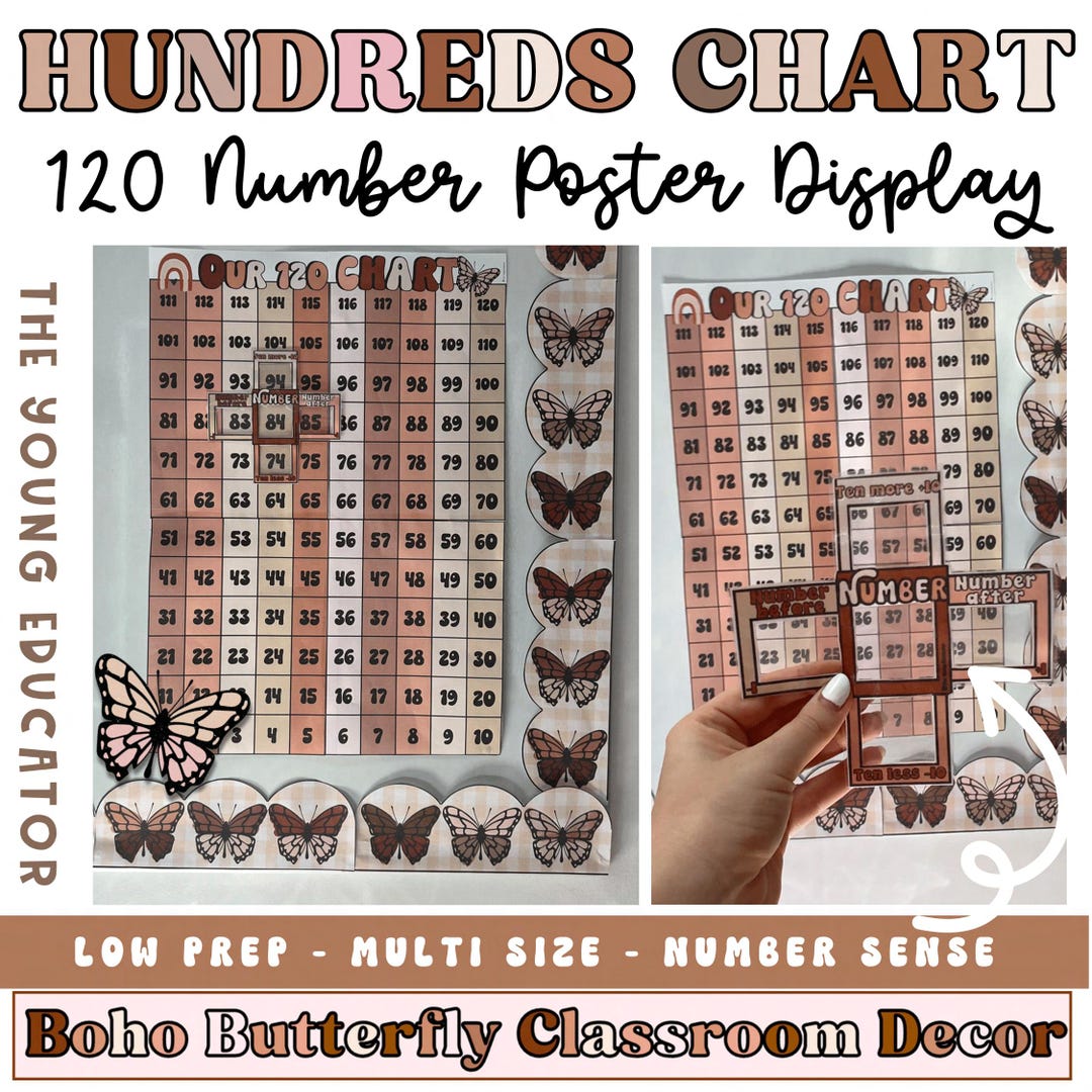 120 Hundreds Chart Poster Display | Number Sense Activity | Boho ...