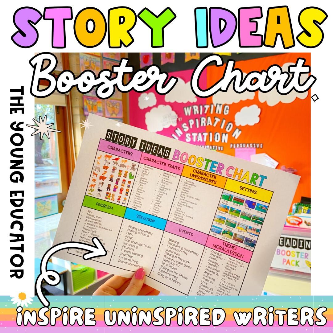 Story Ideas Booster Chart / Narrative Writing / Imaginative Texts - Etsy