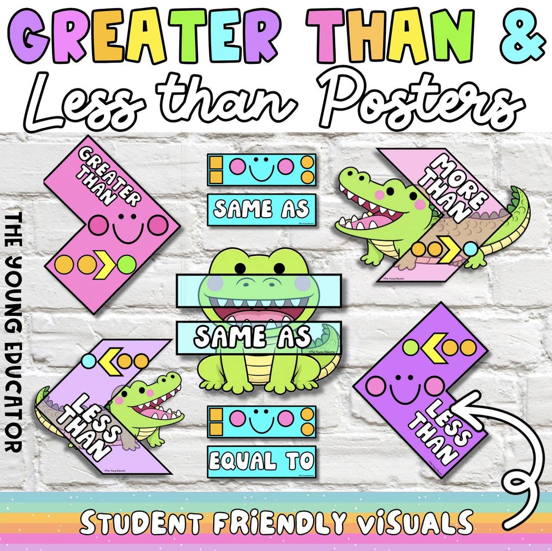 Greater Than Less Than Equal to Posters Printable | Math Comparison ...