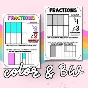 Maths Posters | Grade 3 & 4 | Growing Pack - Etsy