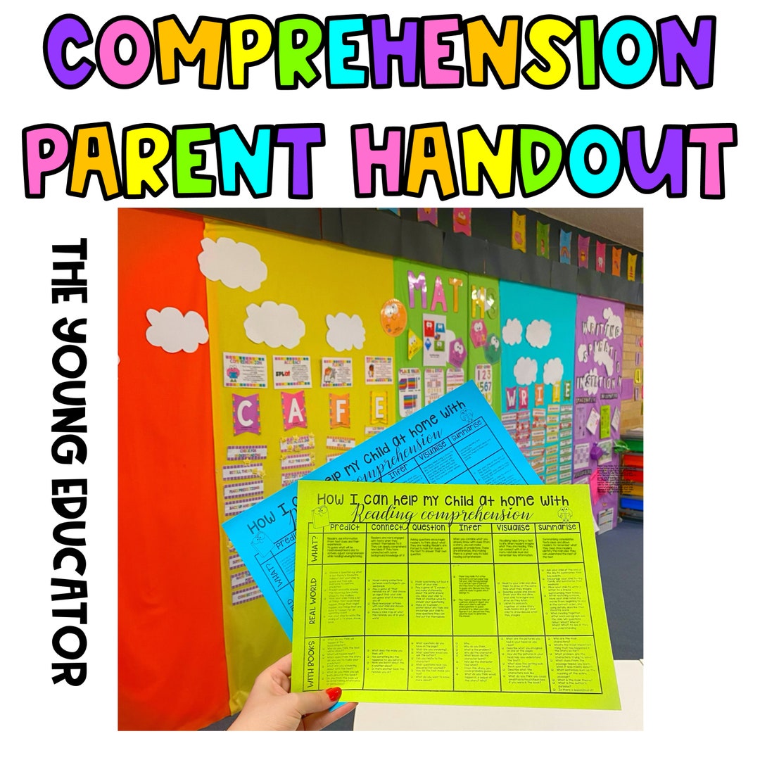 PARENT COMPREHENSION Handout Reading Strategies Daily 5 / CAFE - Etsy