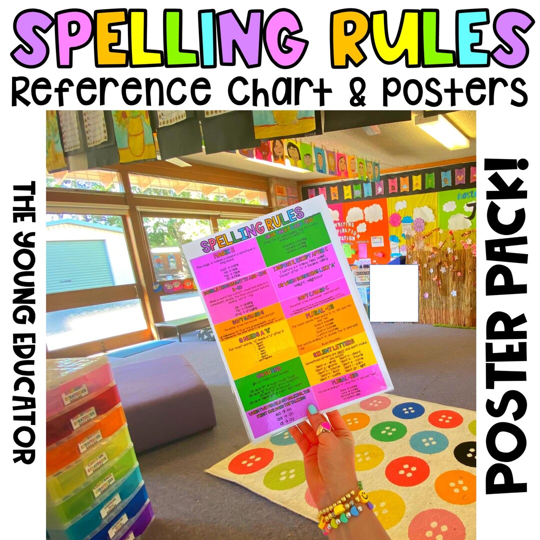 Spelling Rules Reference Chart and Posters - Etsy UK