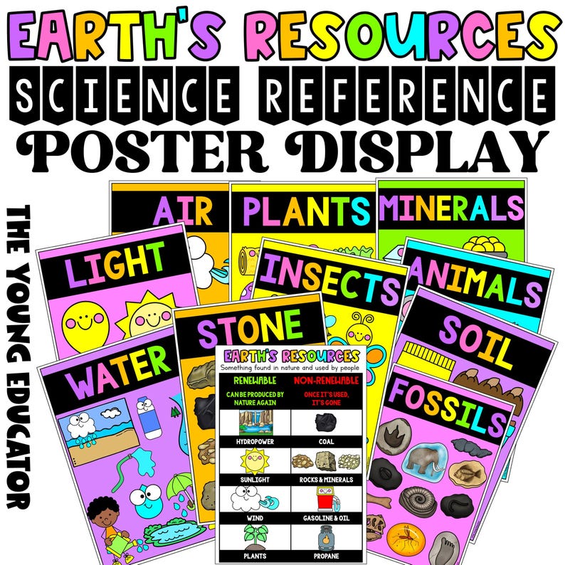 EARTH'S RESOURCES Renewable and Non Renewable Science Posters Display ...