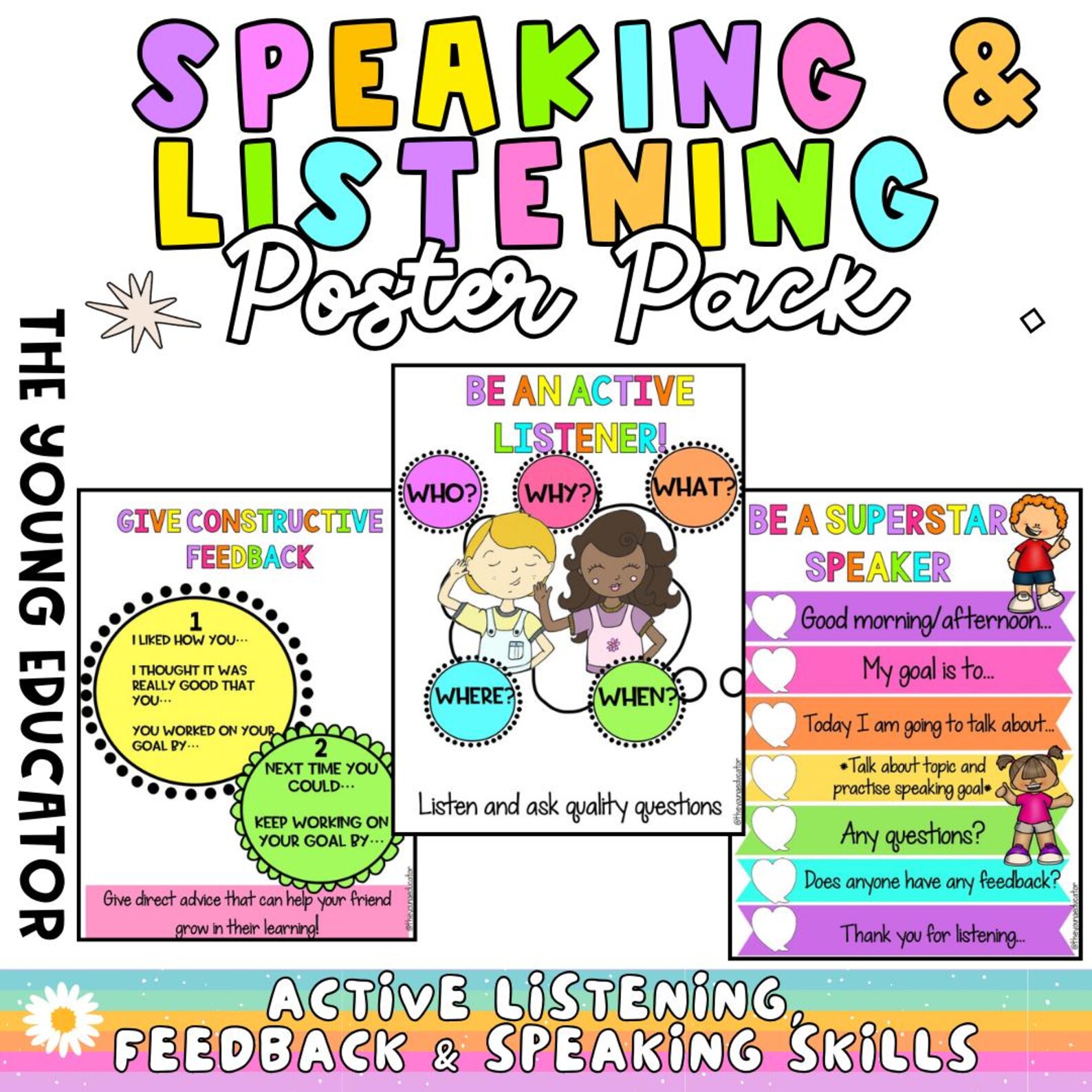 Speaking and Listening Posters - Etsy