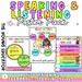 Speaking and Listening Posters - Etsy