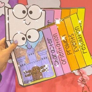 Narrative Booster Flip Book / Story Flip Book / Imaginative Writing ...