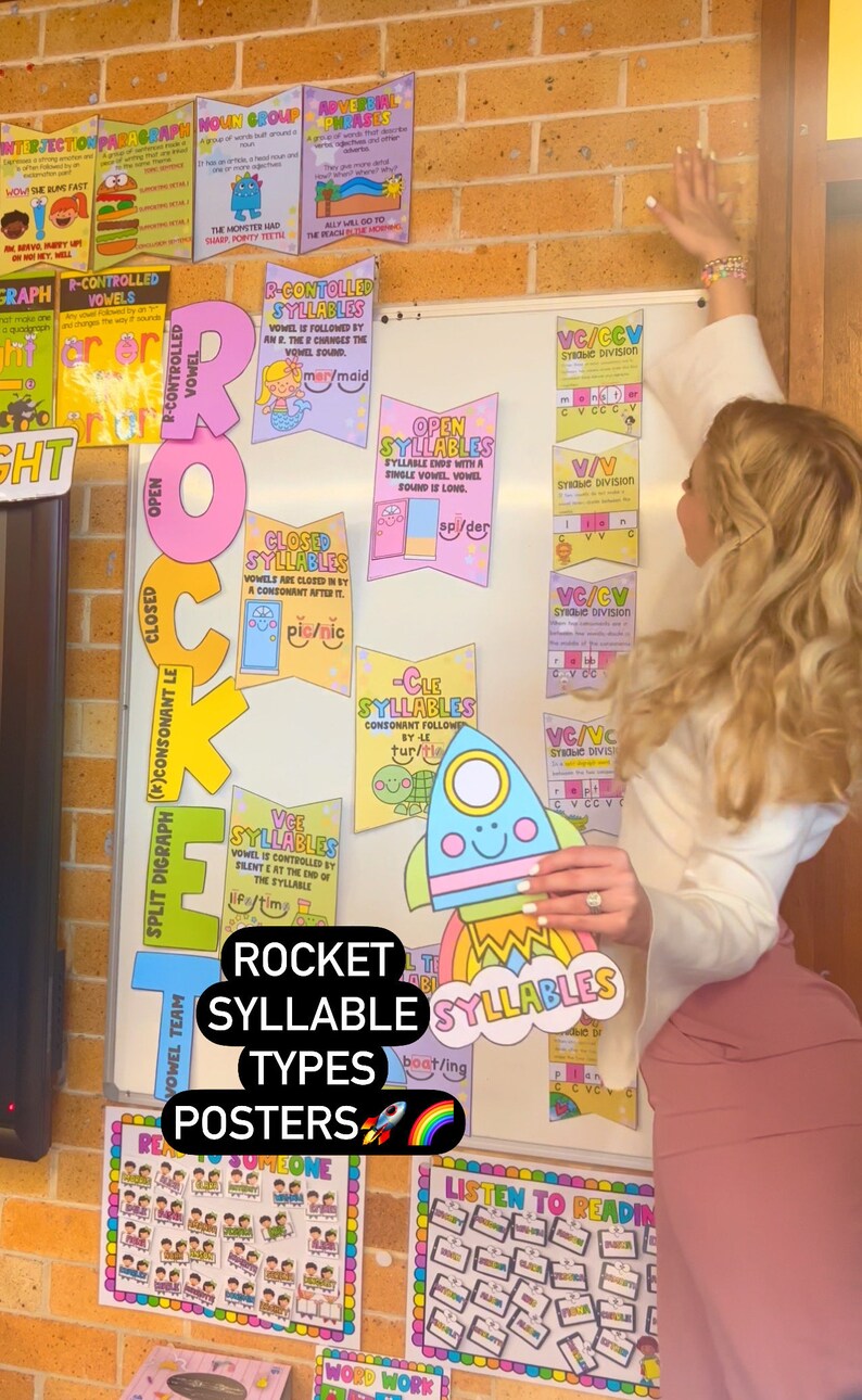 Rocket Syllable Types Pastel Rainbow Orton Gillingham - Etsy