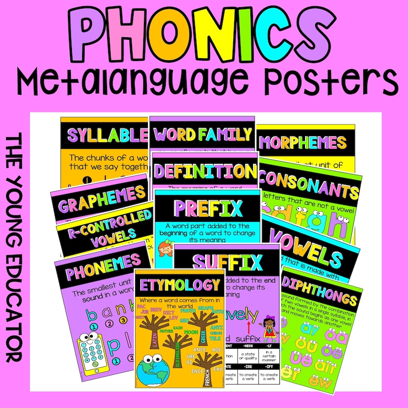 Phonics Poster - Etsy
