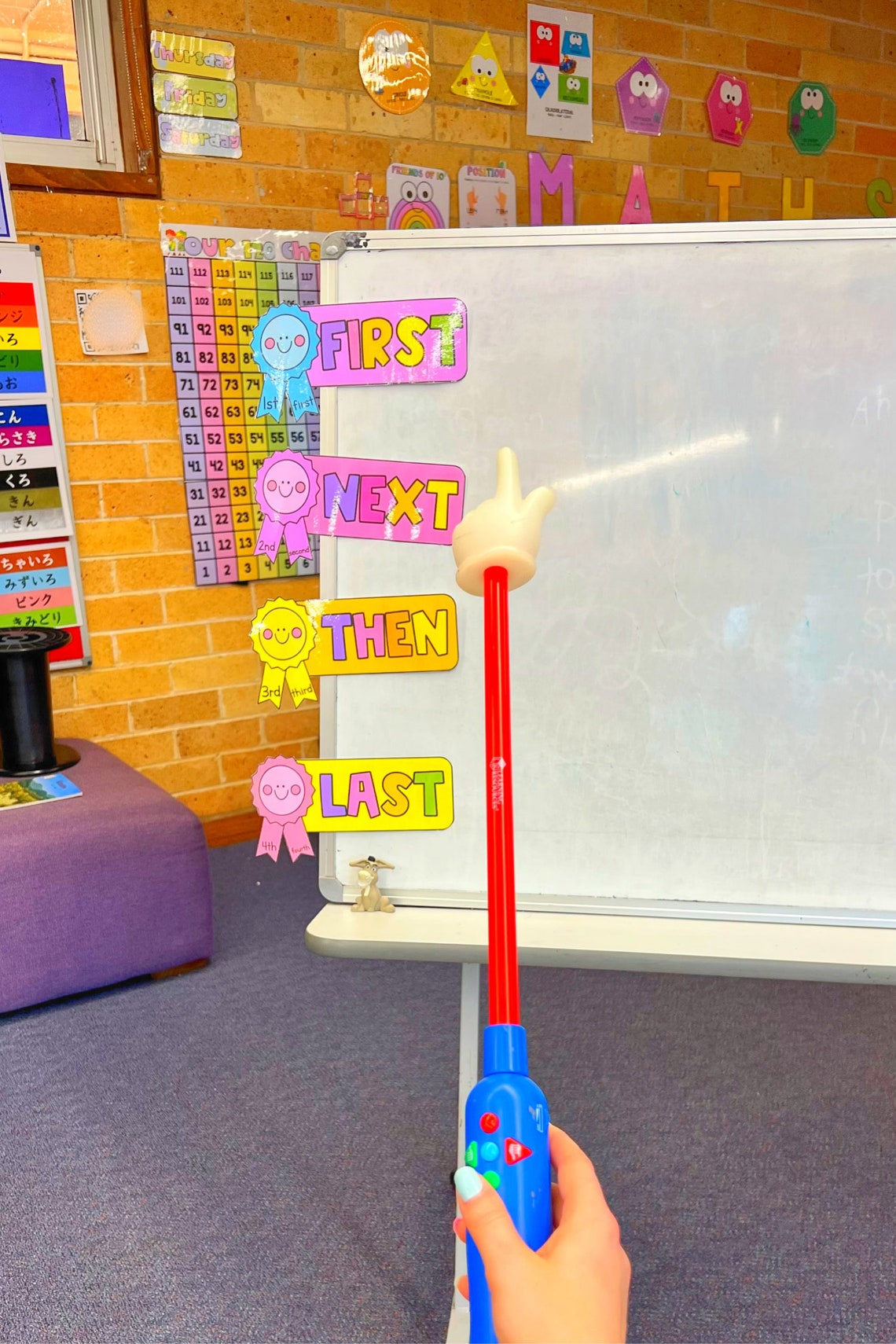 First, Next, Then, Finally Time Connective Board Prompts - Etsy